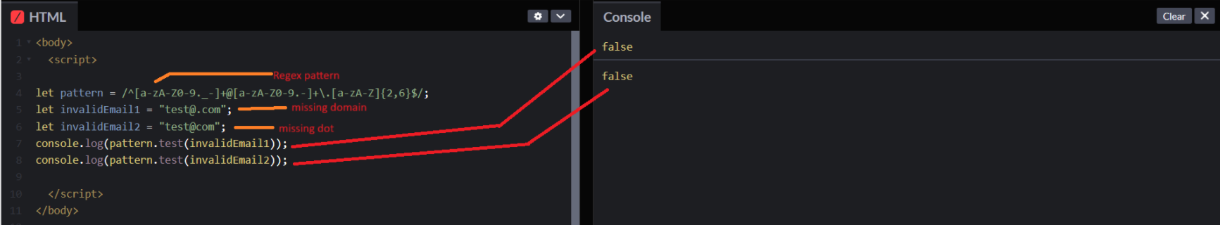 JavaScript Regular Expression: Understanding and Practical Examples