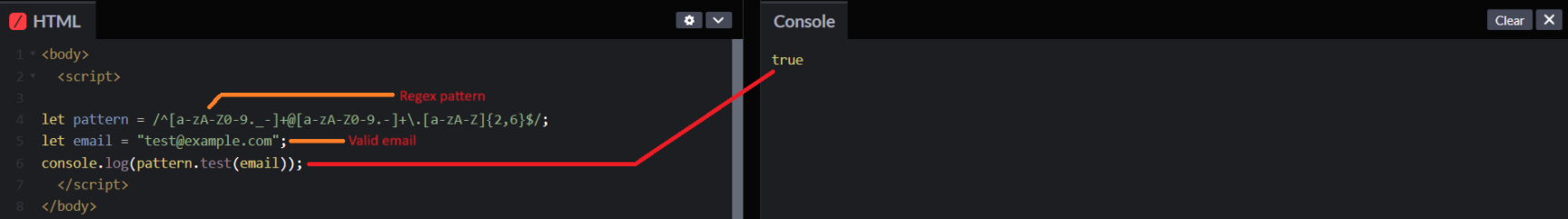 JavaScript Regular Expression: Understanding and Practical Examples
