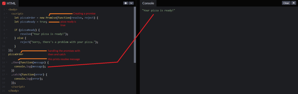 Free JavaScript Promise Tutorial for Beginners - Learn Promises.