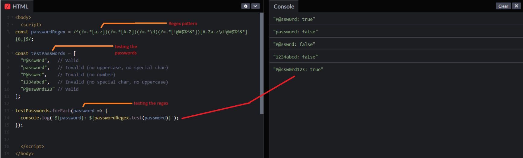 JavaScript Regular Expression: Understanding and Practical Examples
