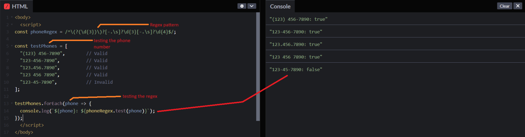 JavaScript Regular Expression: Understanding and Practical Examples