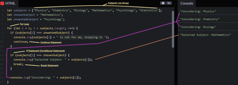 JS break and continue tutorial online - Free Tutorial for Beginners.