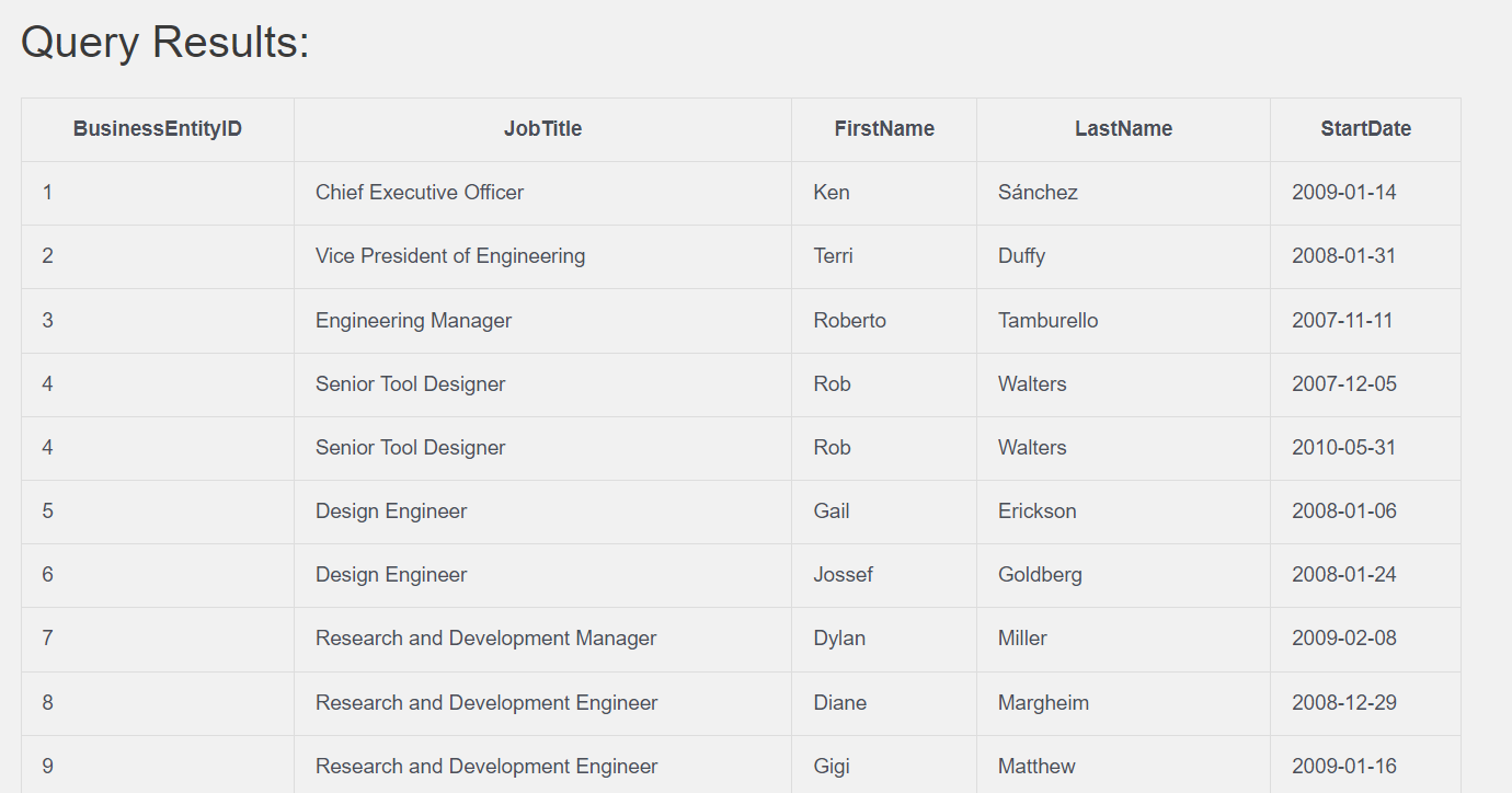 SQL Queries for Practice - Iqra Technology Academy