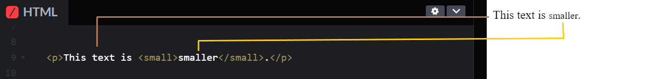 Master HTML Text Formatting | Learn HTML Online with