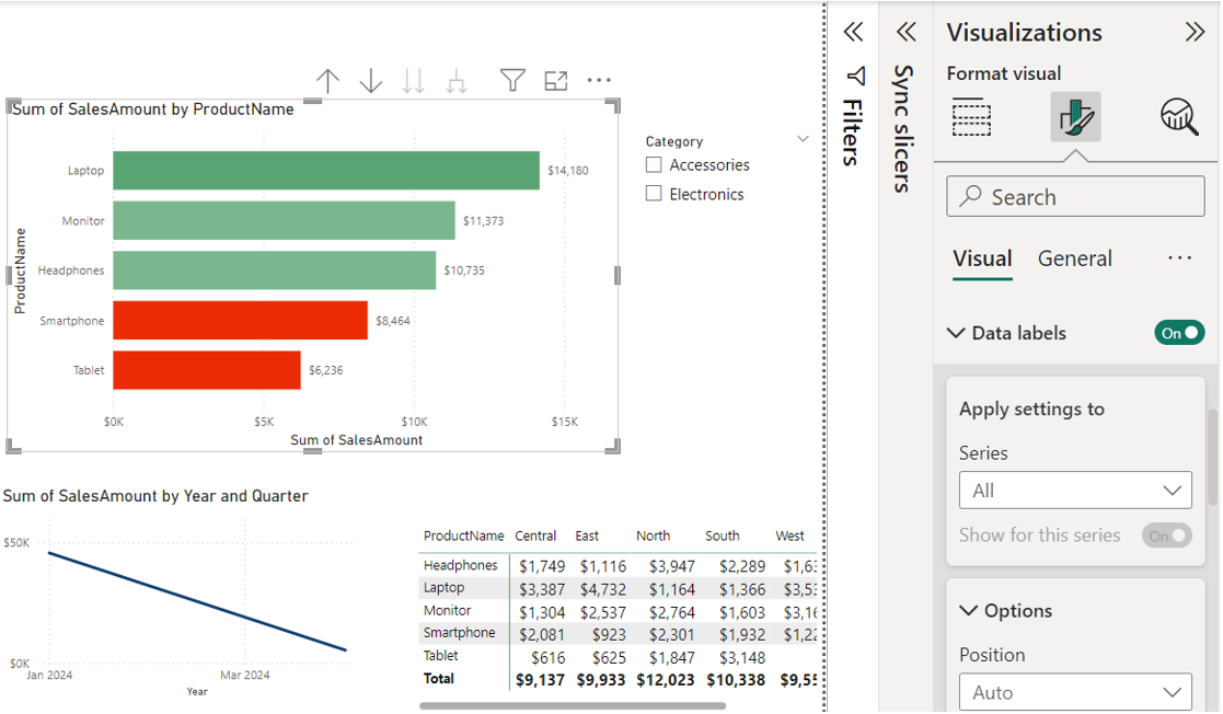 Interactive Dashboards in Power BI | Build Dynamic BI Reports