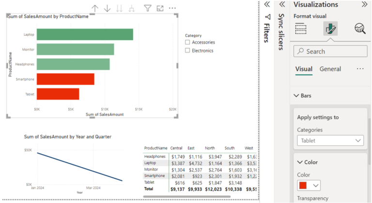 Interactive Dashboards in Power BI | Build Dynamic BI Reports