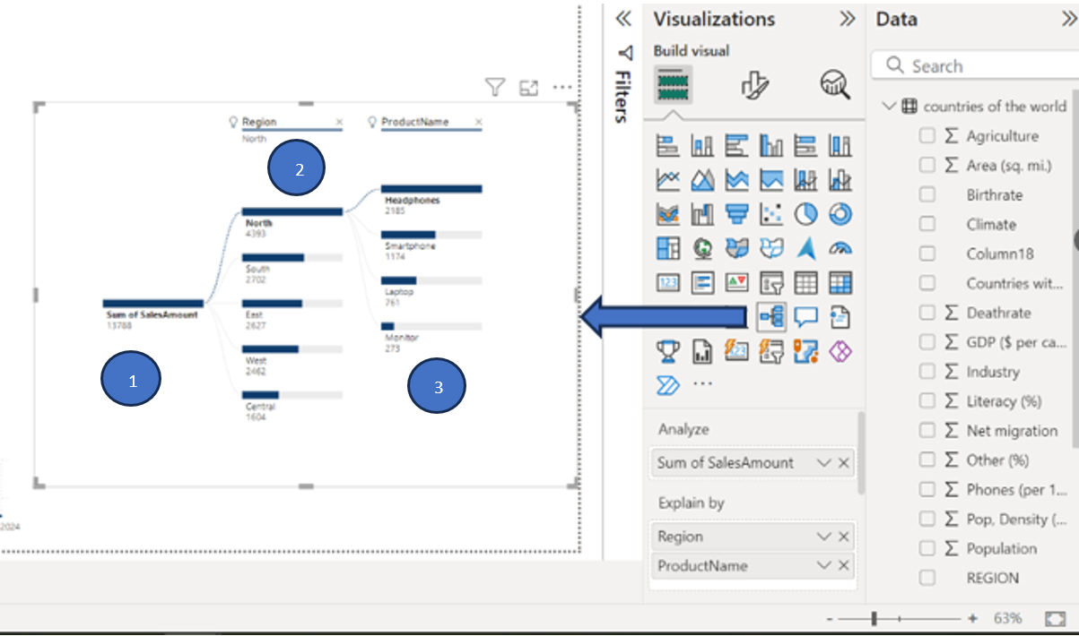 Creating Basic Visualizations in Power BI | Visualization Guide