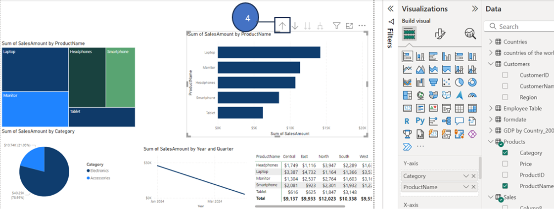 Drill Through & Drill Down in Power BI | Master BI Navigation