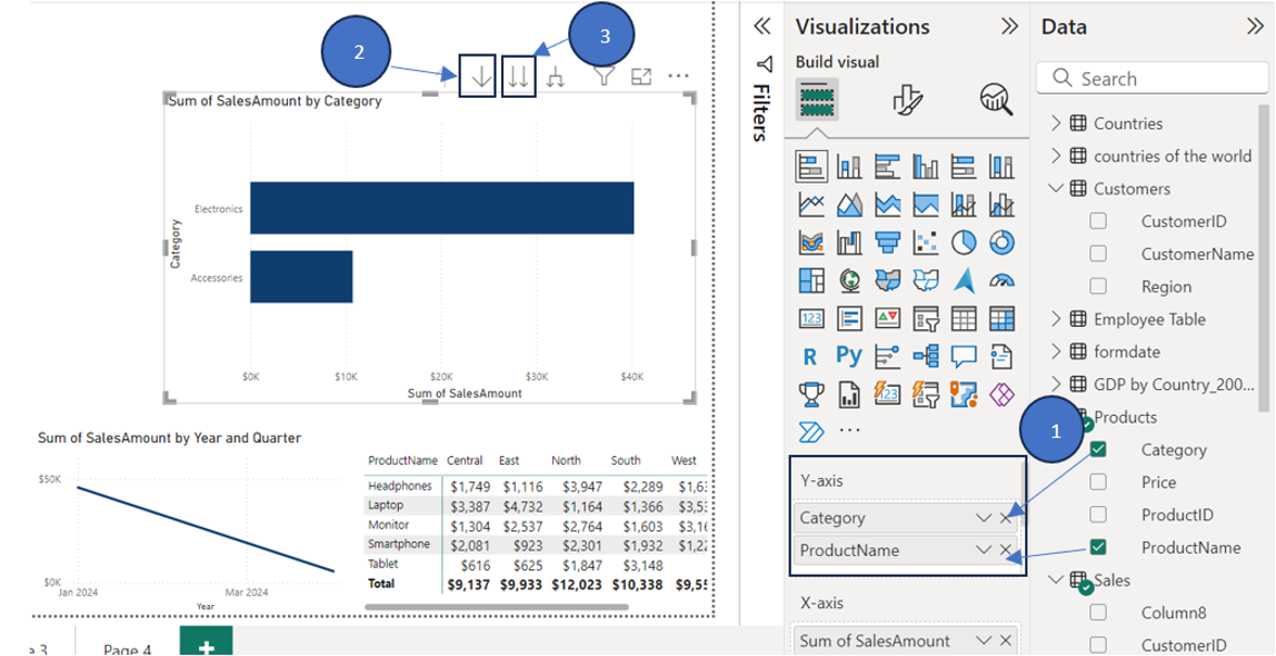 Drill Through & Drill Down in Power BI | Master BI Navigation