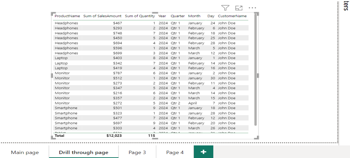 Drill Through & Drill Down in Power BI | Master BI Navigation