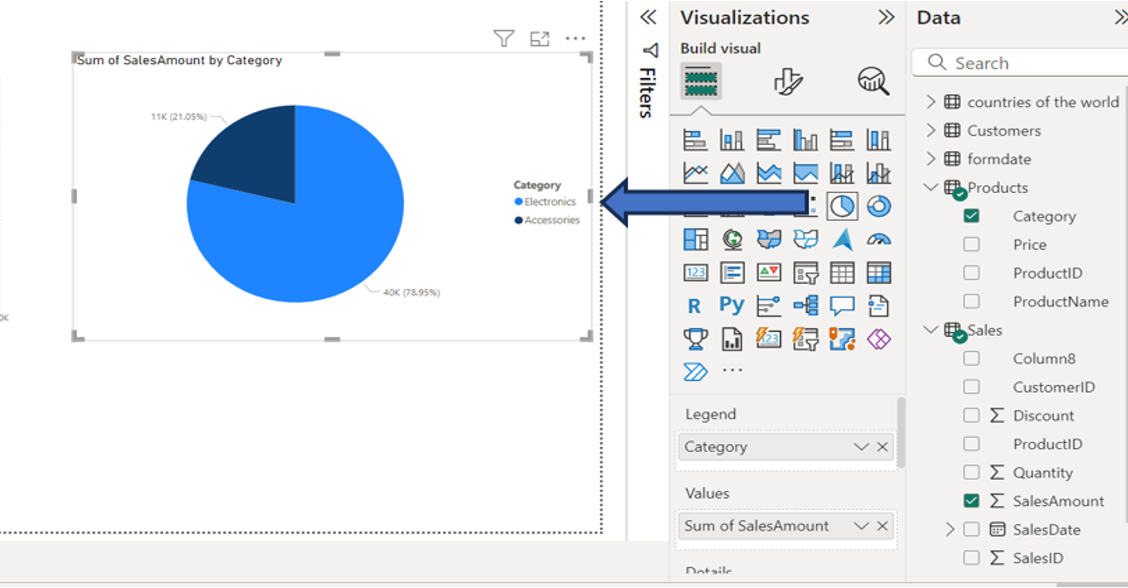 Creating Basic Visualizations in Power BI | Visualization Guide