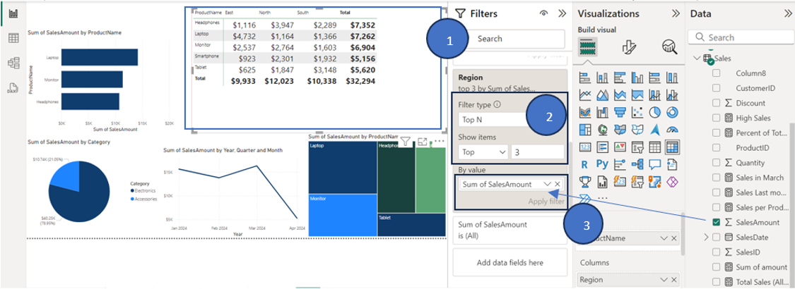 Interactive Dashboards in Power BI | Build Dynamic BI Reports