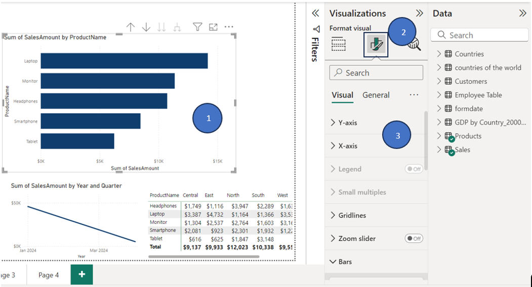 Interactive Dashboards in Power BI | Build Dynamic BI Reports