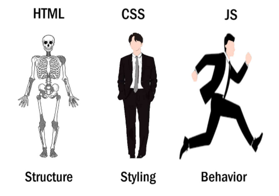 Best Free Javascript Course Learn Javascript At Iqra Academy